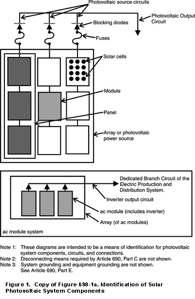 Index of /images/1999_01