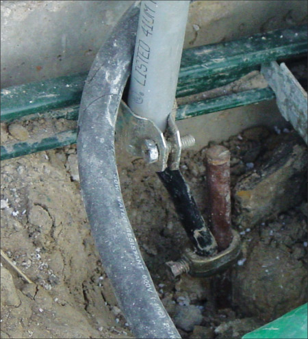 What is Grounding? - IAEI Magazine