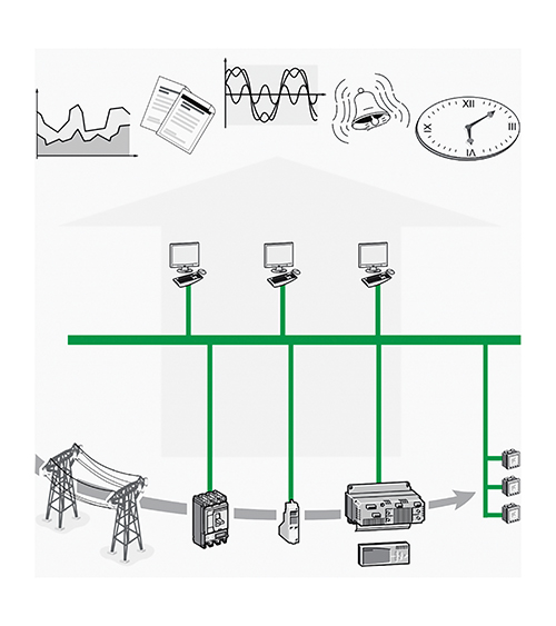 Top six solutions to achieve a high level of energy efficiency in ...